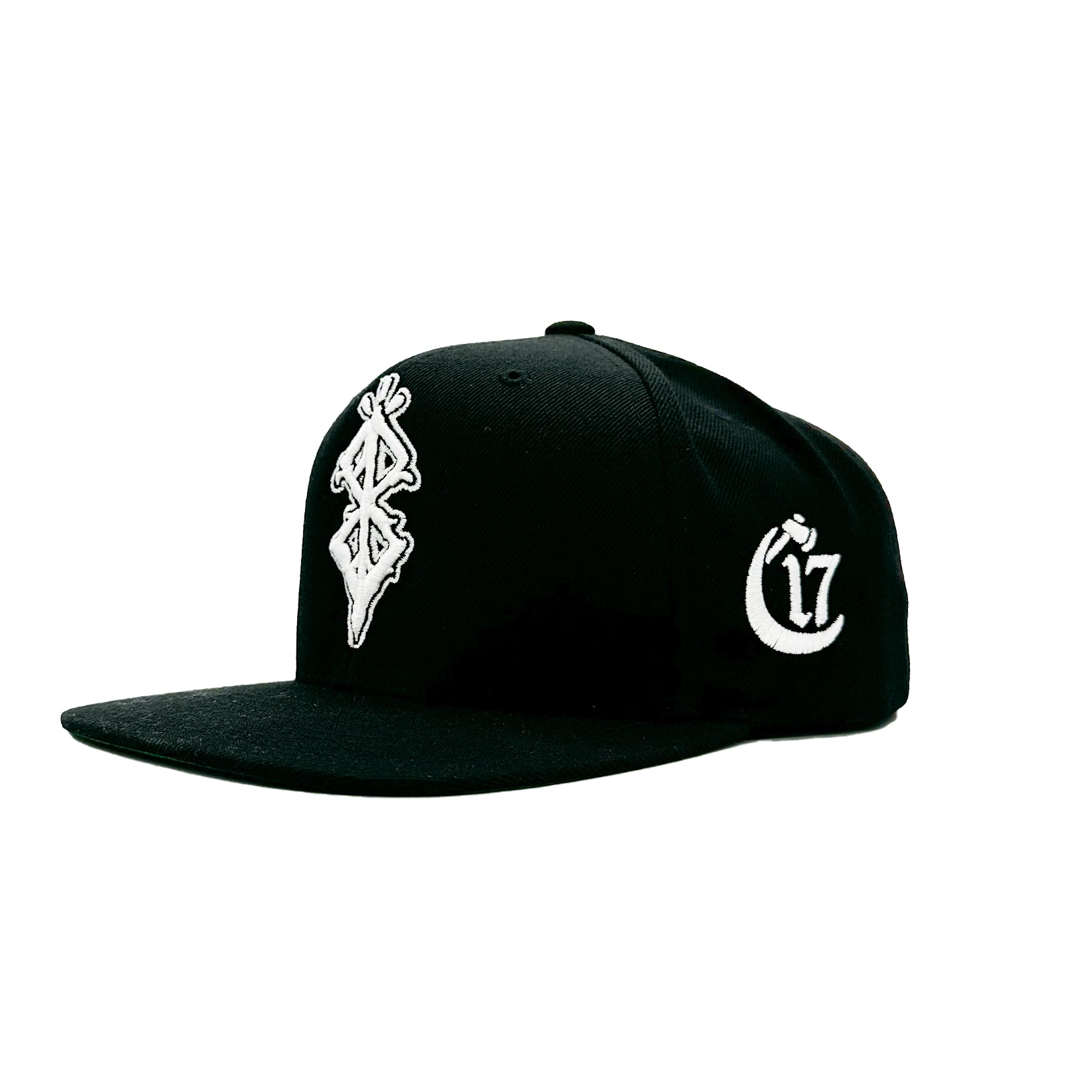 Chapter 17 Records – chapter17